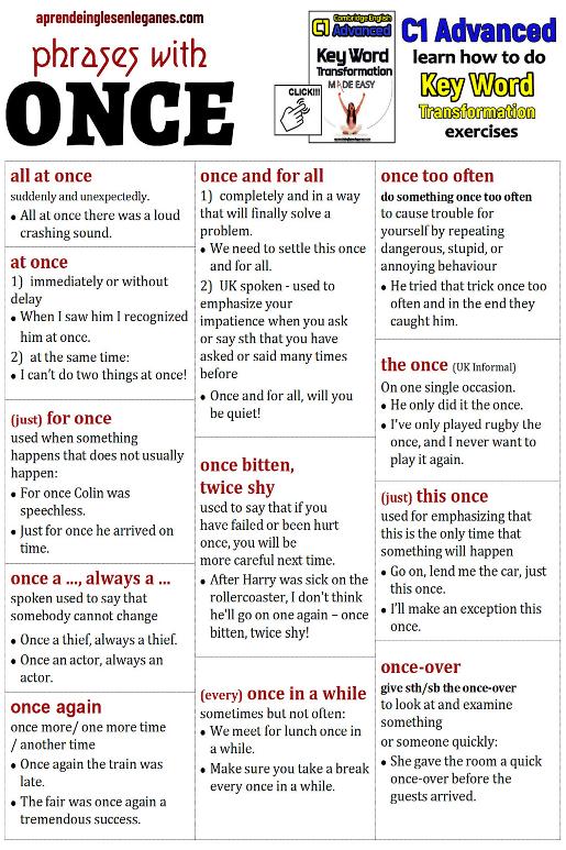 Common Phrases with "ONCE"