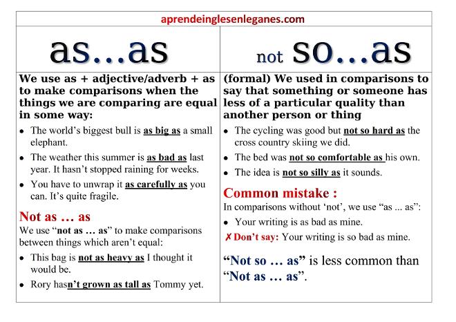 profesor-de-ingles-en-leganes