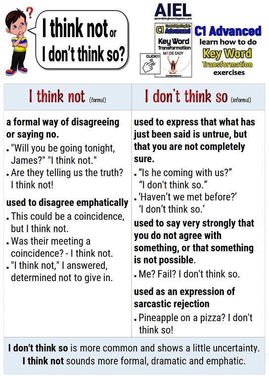 I think not vs I don't think so