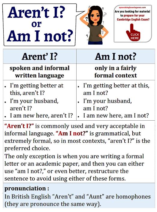 Aren't I? or Am I not?