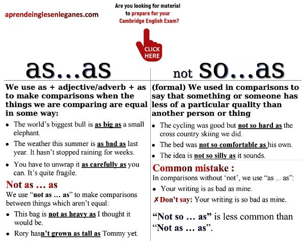 profesor-de-ingles-en-leganes