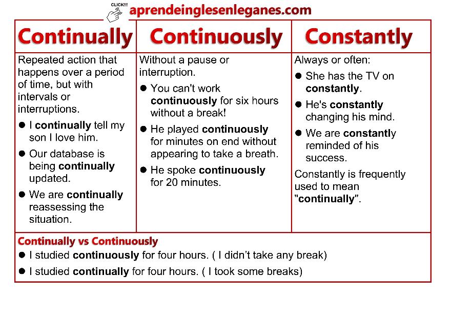 profesor-de-ingles-en-leganes