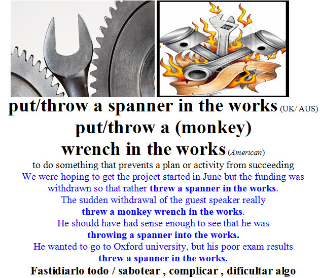 What Does It Mean To Throw A Spanner In The Works at Lee Porter blog