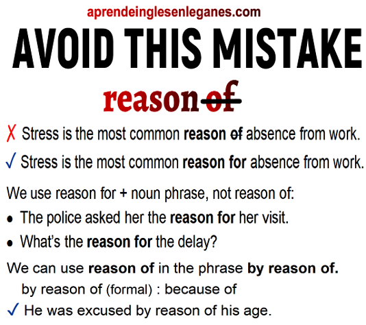 Common Mistakes in English - Advanced