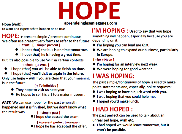 How to use the verb "HOPE"